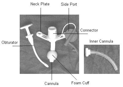 Types of Tubes – Aaron's Tracheostomy Page